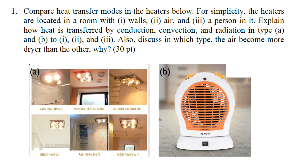 Conduction Convection And Radiation Modes Of Heat Transfer - All About ...
