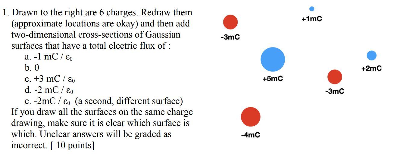 Solved 1. Drawn to the right are 6 charges. Redraw them | Chegg.com