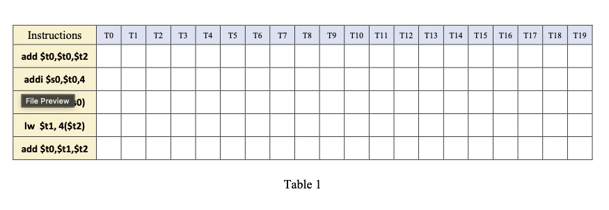 Table 1 Consider table 1 and table 2 for number | Chegg.com