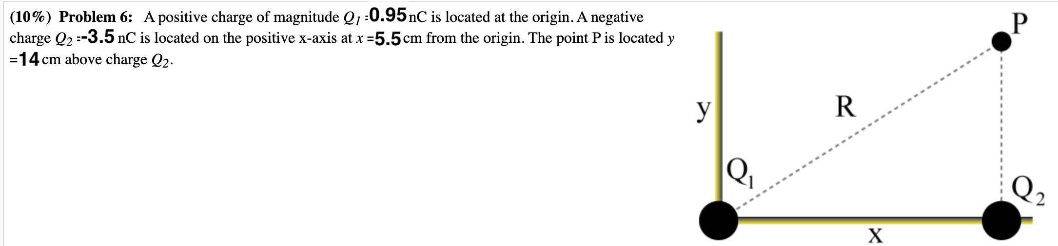Solved (10\%) Problem 6: A positive charge of magnitude | Chegg.com