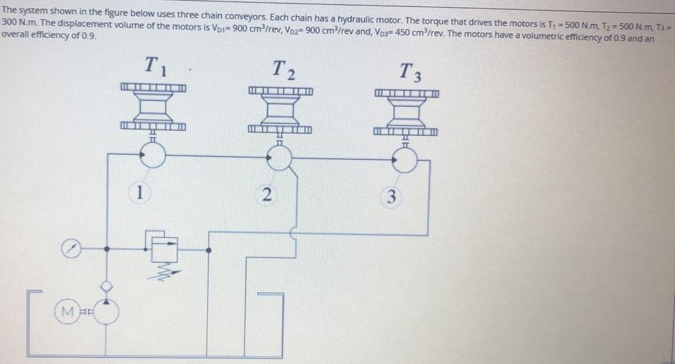 Solved The system shown in the figure below uses three chain | Chegg.com