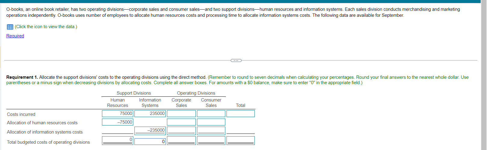 Solved (Click the icon to view the data.) Required Data | Chegg.com