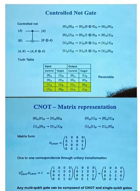 Problem 2: For the CNOT gate given below, where A,B | Chegg.com