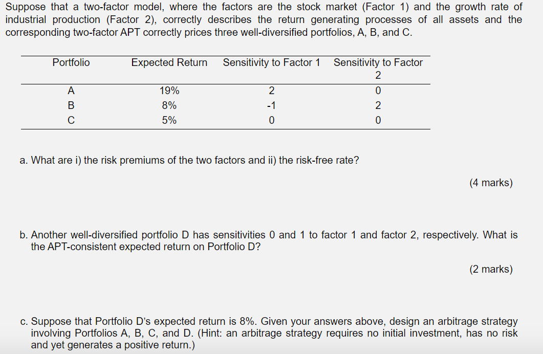 Solved Suppose that a two-factor model, where the factors | Chegg.com