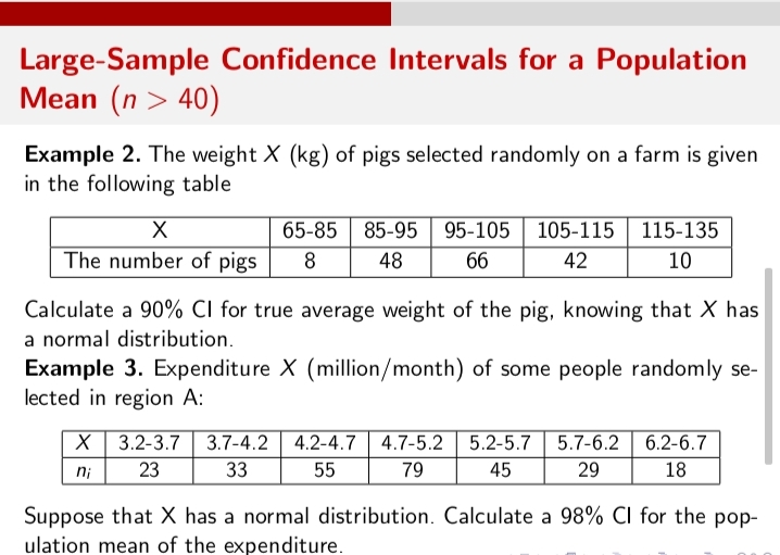 Solved Large-Sample Confidence Intervals for a Population | Chegg.com