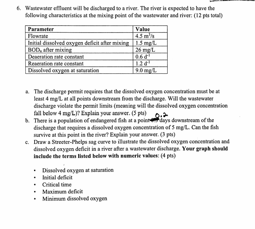 Solved The following question is solved I just need more | Chegg.com