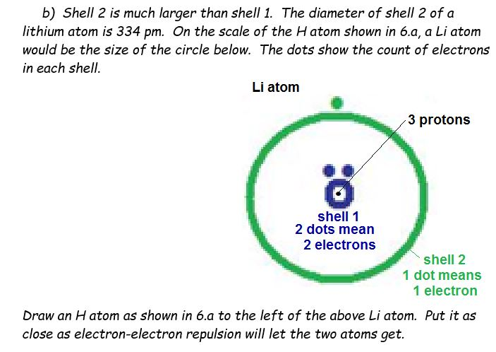 Solved Question 6. a) The distance from nucleus to the | Chegg.com