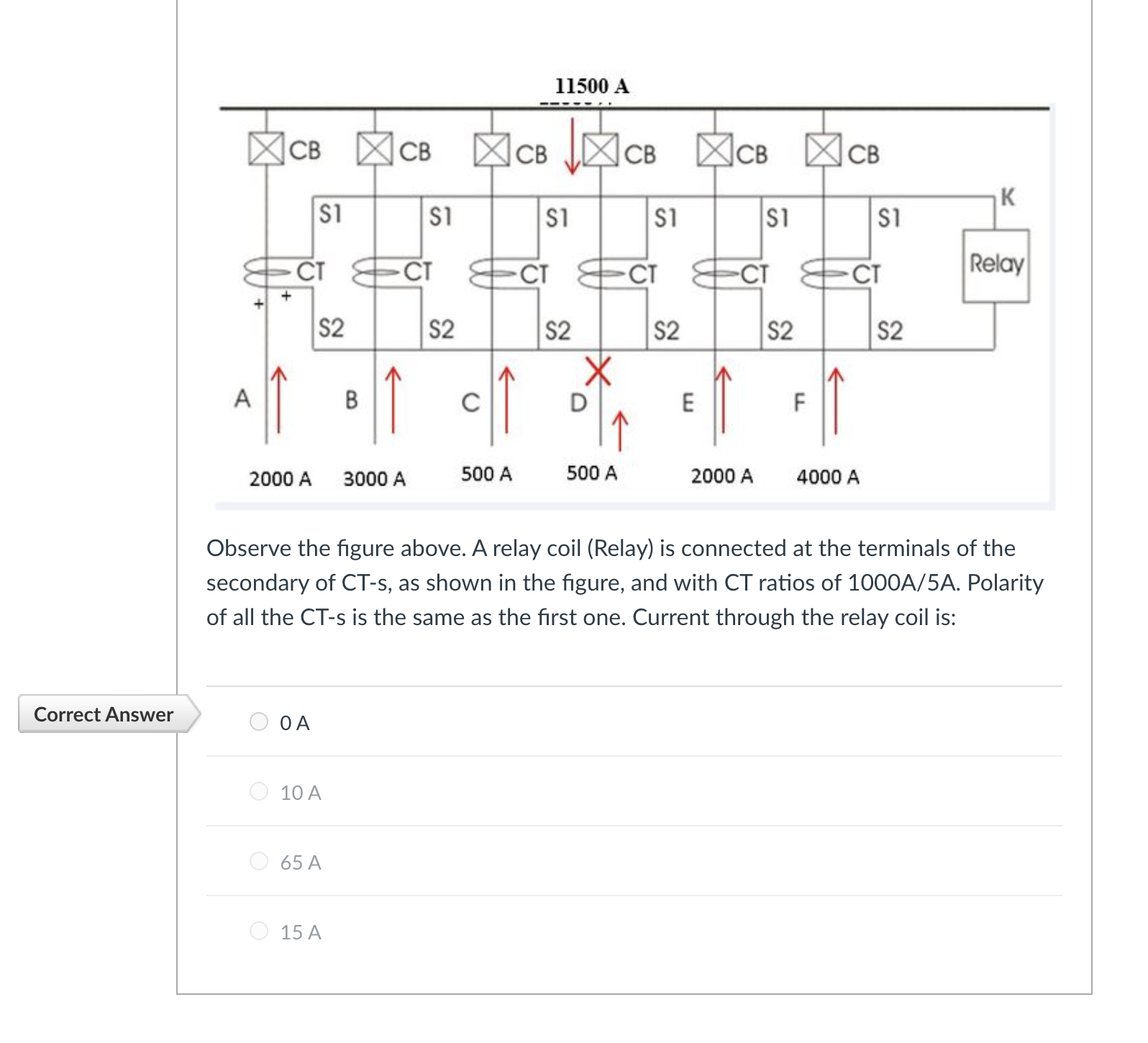 Solved Observe the figure above. A relay coil (Relay) is | Chegg.com