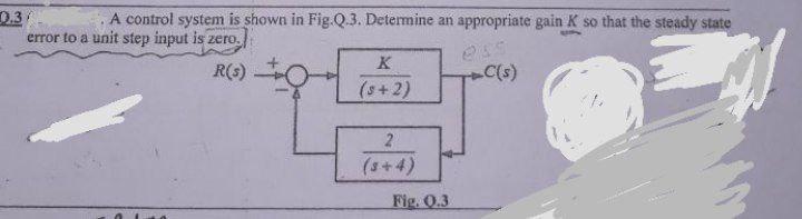 Solved 0.3: A control system is shown in Fig.Q.3. Determine | Chegg.com