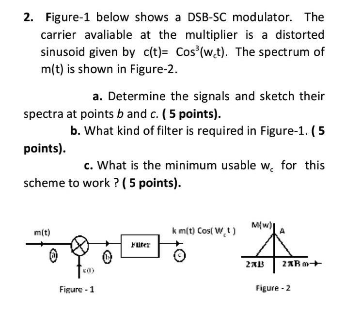 Solved 2. Figure-1 below shows a DSB-SC modulator. The | Chegg.com