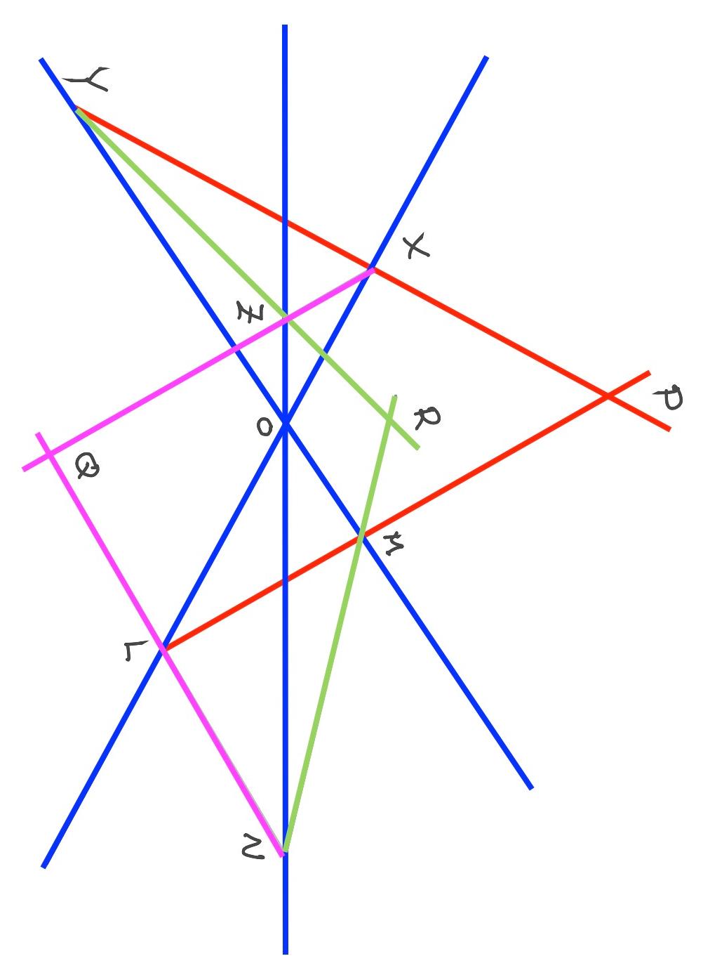 Solved According to the following figure, it proves the | Chegg.com