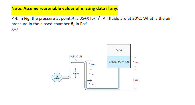 Solved Note: Assume reasonable values of missing data if | Chegg.com