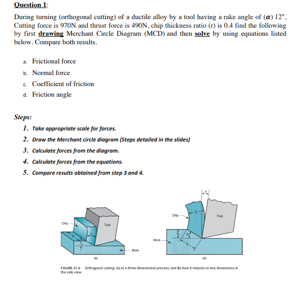 Solved During turning (orthogonal cutting) of a ductile | Chegg.com