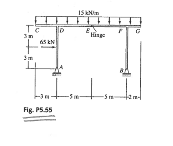 draw the axial load, shear,and bending diagram and | Chegg.com