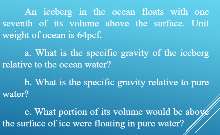 Solved An iceberg in the ocean floats with oneseventh of its | Chegg.com