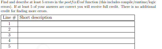 Solved Below is a function postfixEval that is supposed to | Chegg.com