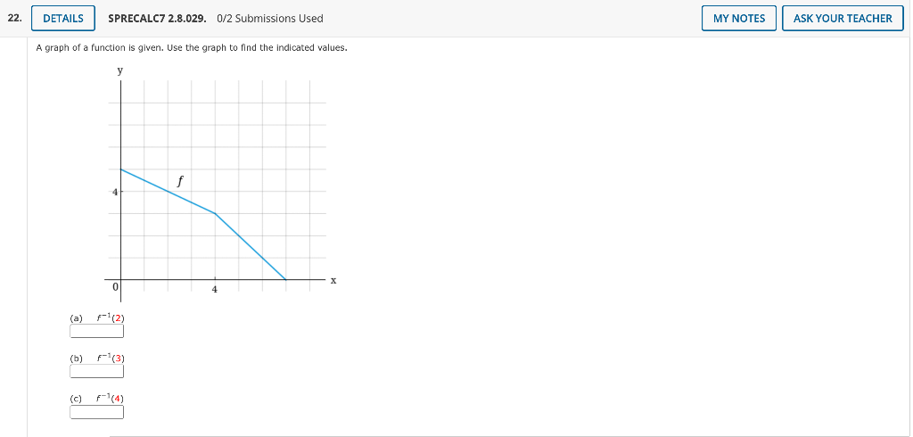 Solved 22. DETAILS SPRECALC7 2.8.029. 0/2 Submissions Used | Chegg.com