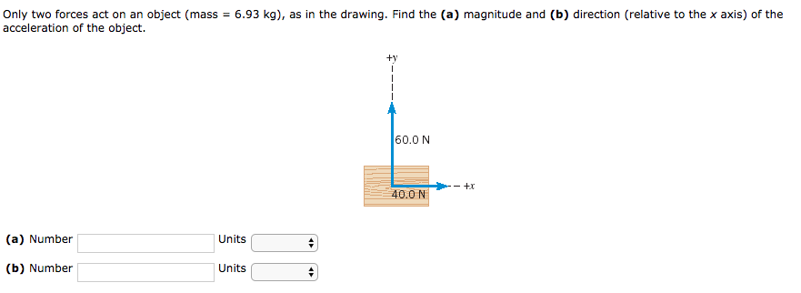 Solved Only two forces act on an object (mass = 6.93 kg), as | Chegg.com