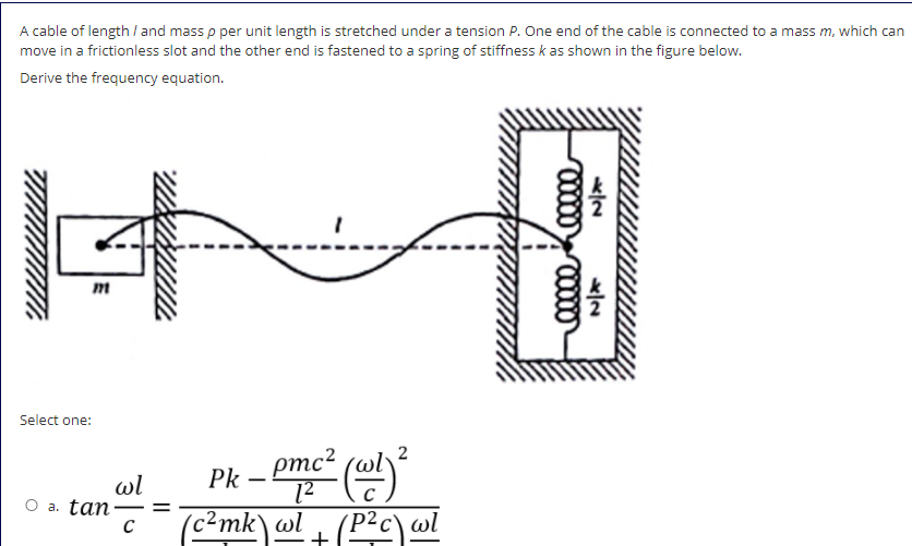 Solved A cable of length / and mass p per unit length is | Chegg.com