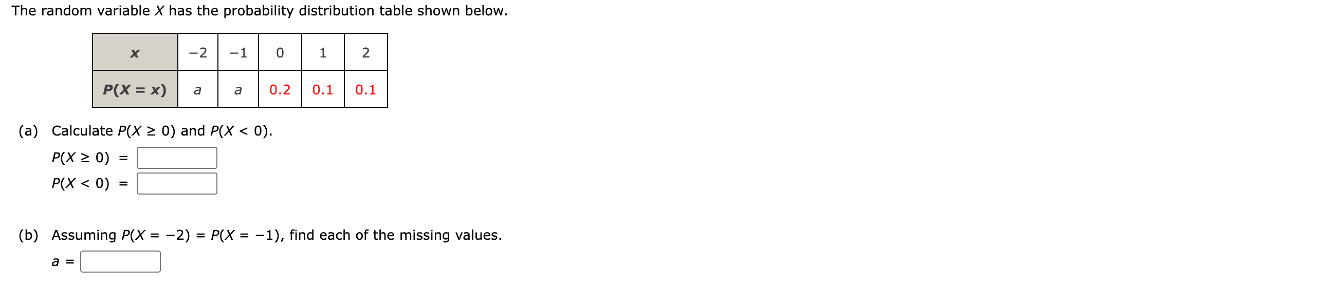 [Solved]: The random variable ( X ) has the probability