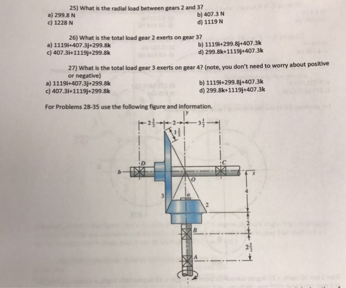 Solved Gear 2 has 16 teeth, a 20 degree transverse pressure | Chegg.com