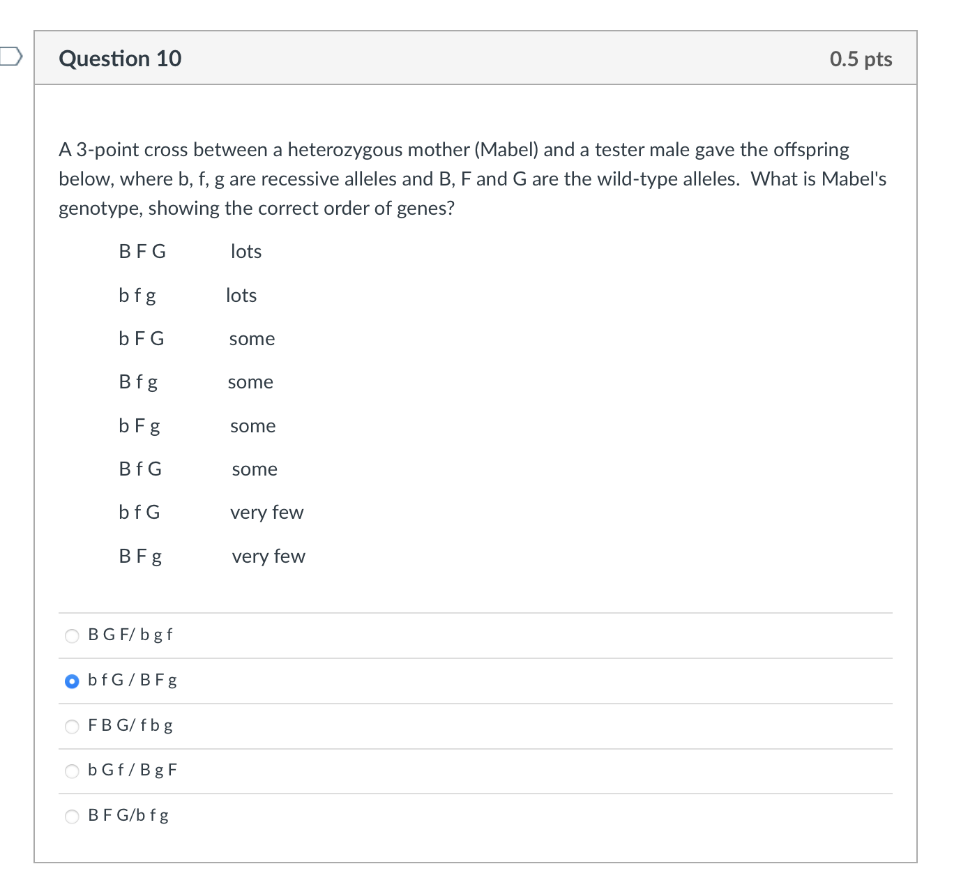 Solved A 3-point cross between a heterozygous mother (Mabel) | Chegg.com