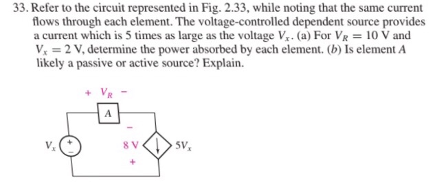 Solved Refer to the circuit represented in Fig. 2.33, while | Chegg.com