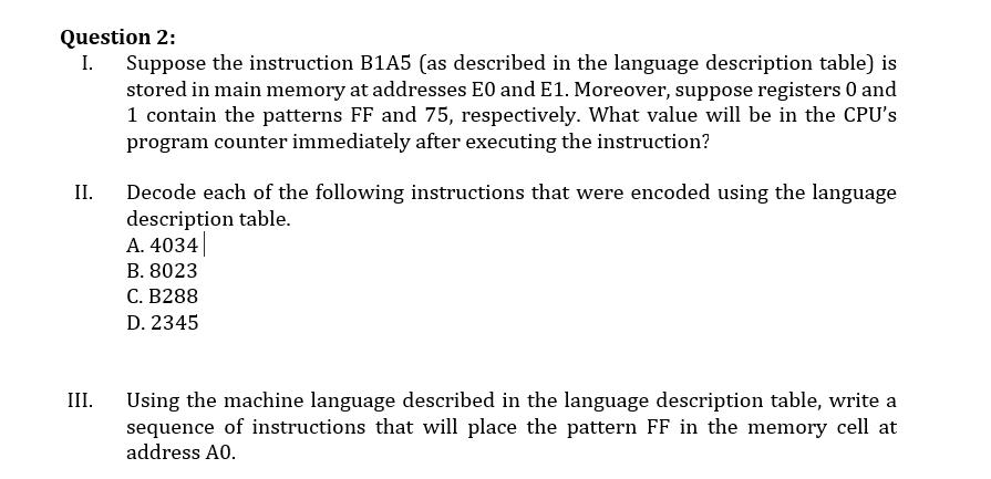 Solved Question 2: I. Suppose the instruction B1A5 (as | Chegg.com