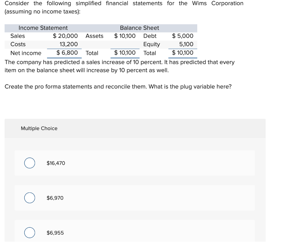 Solved Consider the following simplified financial | Chegg.com