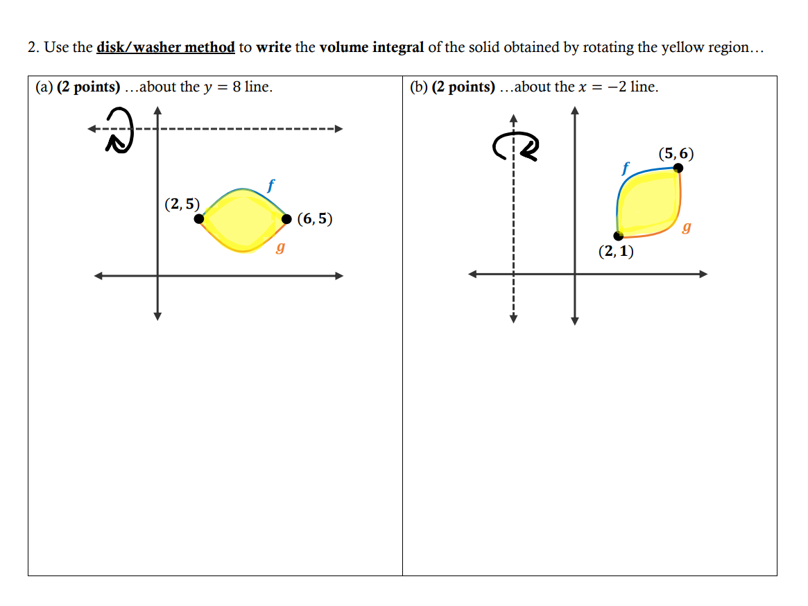 Solved 2. Use the disk/washer method to write the volume | Chegg.com