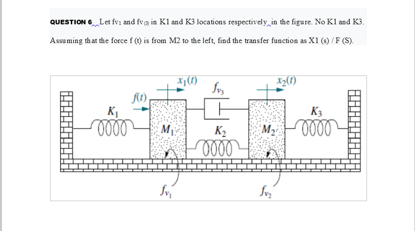 Solved this is system dynamics and control course , please | Chegg.com