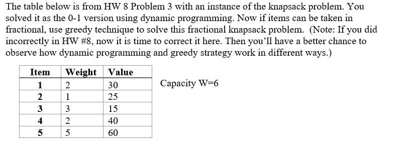 Solved The table below is from HW 8 Problem 3 with an | Chegg.com