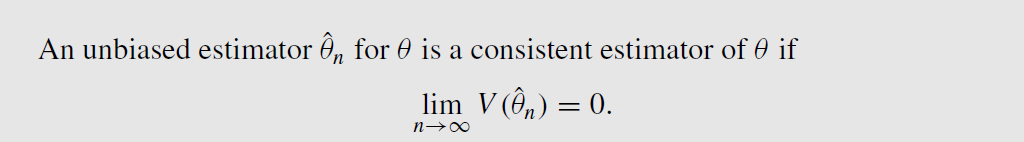 Solved An unbiased estimator ên for 0 is a consistent | Chegg.com