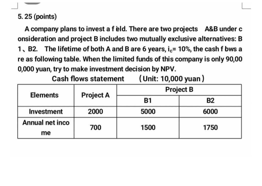 Solved a 5. 25 (points) A company plans to invest a feld. | Chegg.com