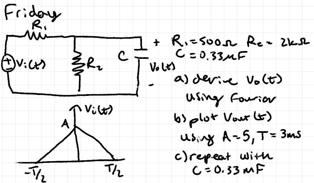Solved Find V_out given the circuit and input voltage graph | Chegg.com