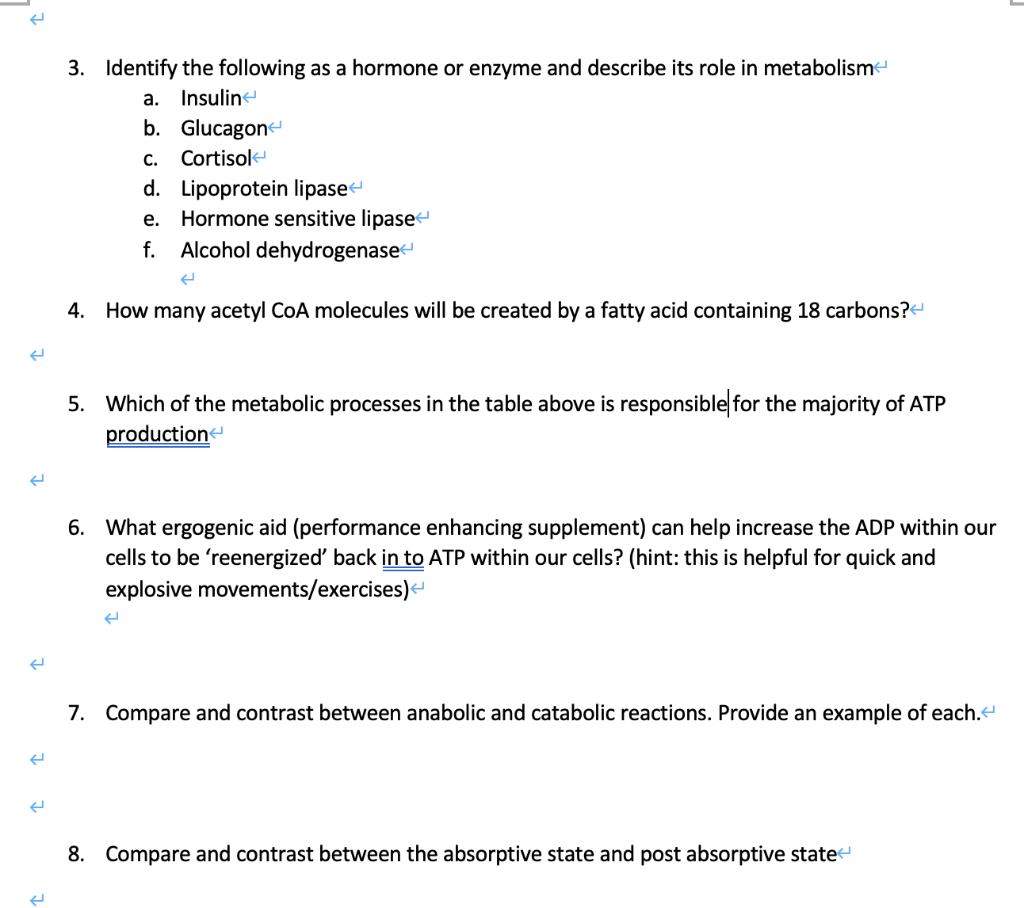 Solved Metabolism Worksheet Please fill in the following | Chegg.com