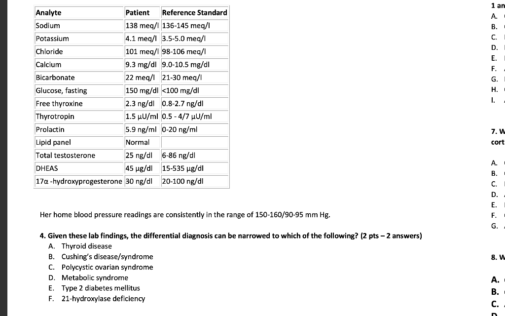 Solved 1 an A. B. Analyte Patient Reference Standard Sodium | Chegg.com