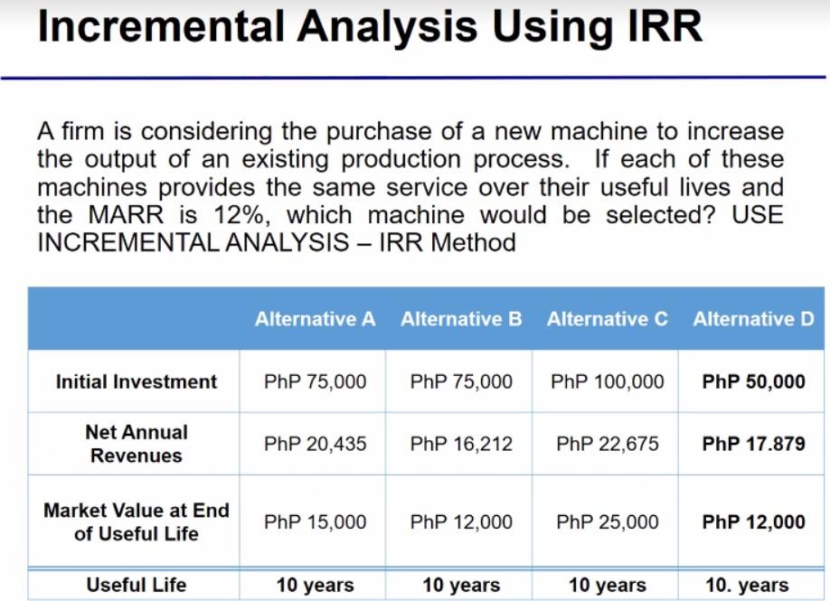 Solved Incremental Analysis Using IRR A firm is considering | Chegg.com