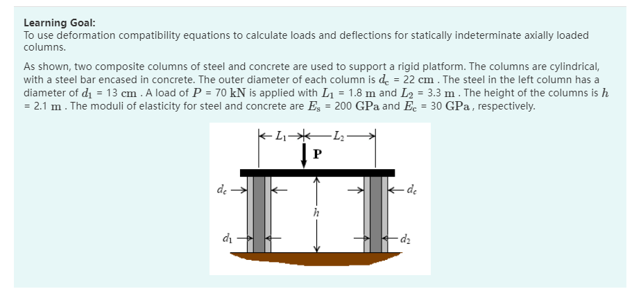 Solved Learning Goal: To use deformation compatibility | Chegg.com