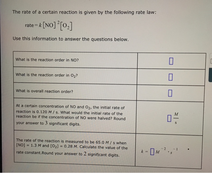 Solved The rate of a certain reaction is given by the | Chegg.com