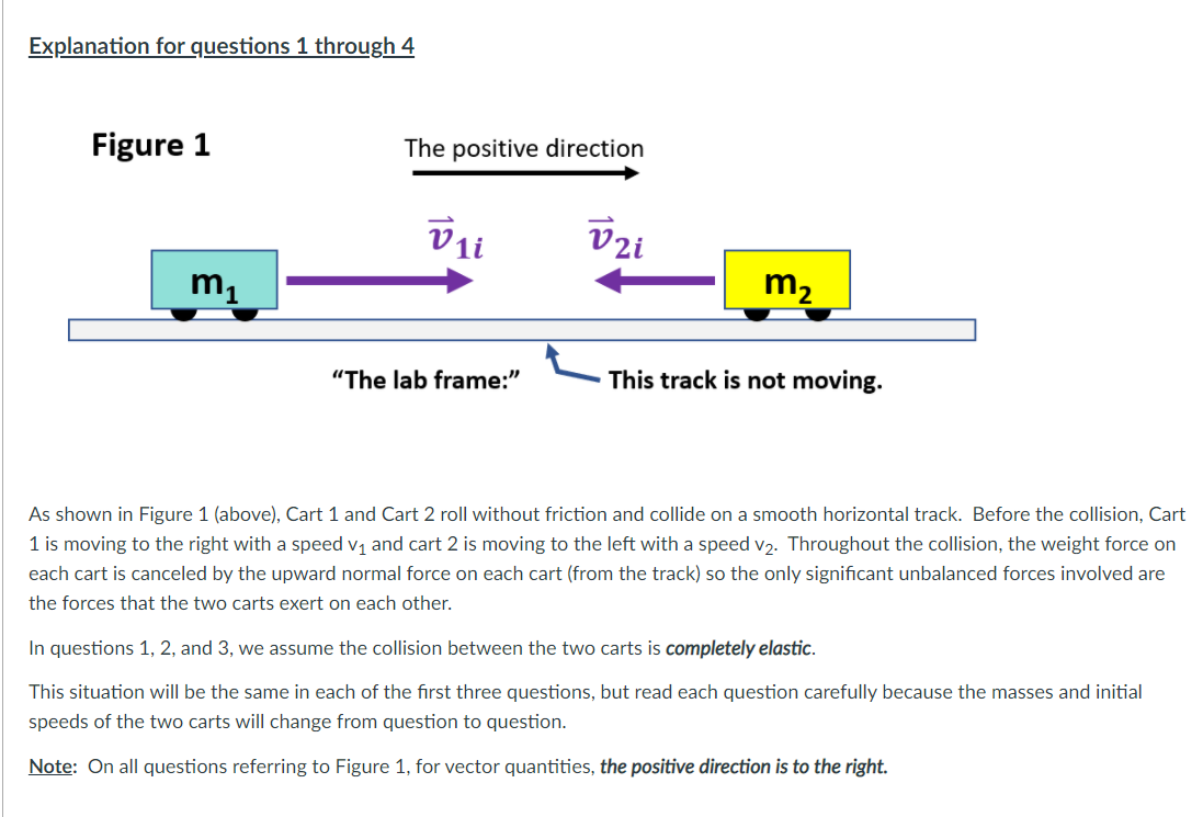 Solved Explanation for questions 1 through 4 Figure 1 The | Chegg.com