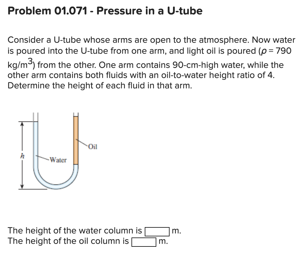 Solved Problem 01.058 - Pressure inside a piston-cylinder | Chegg.com