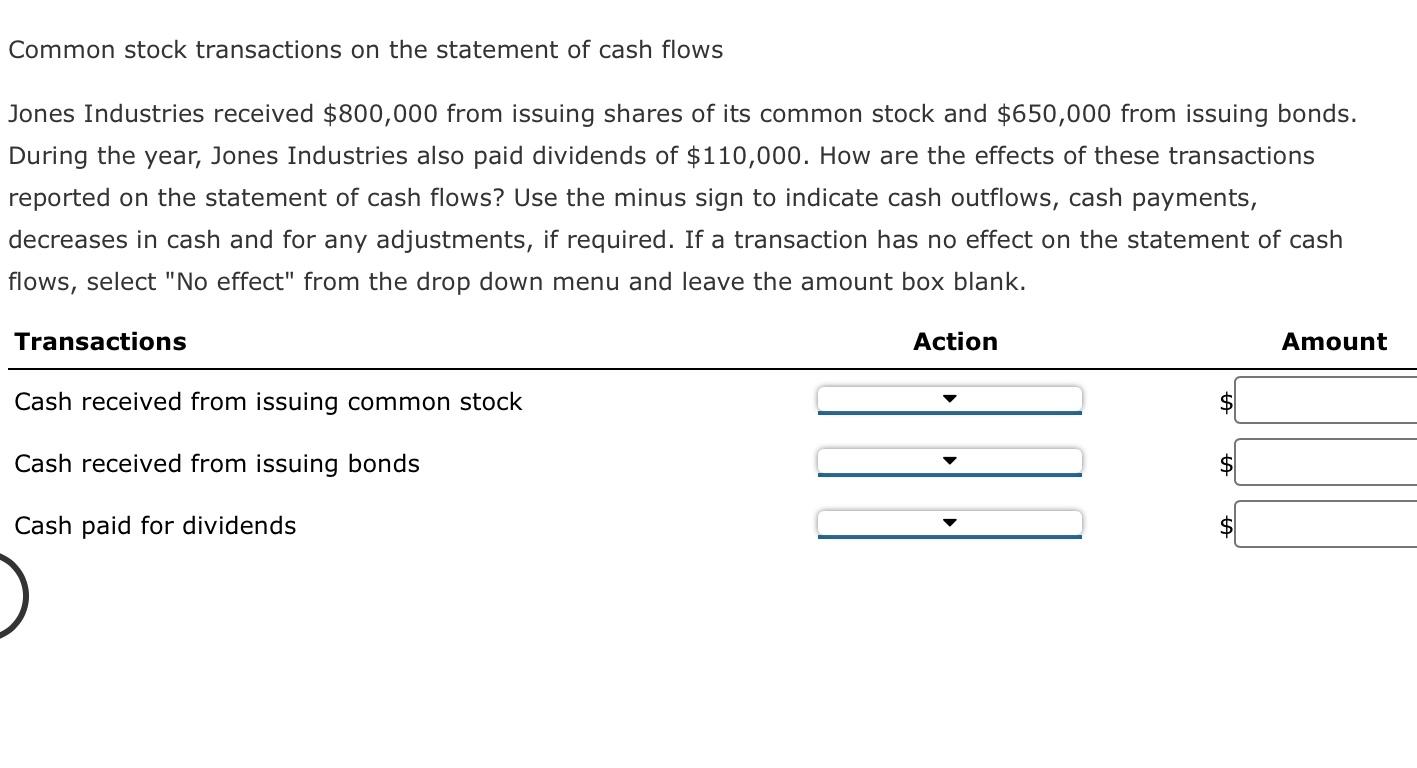 Solved Common stock transactions on the statement of cash | Chegg.com