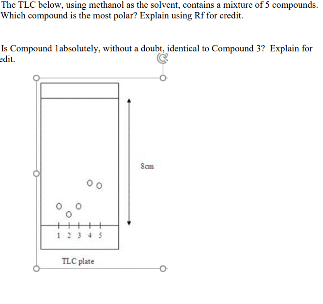 Solved The TLC below, using methanol as the solvent, | Chegg.com