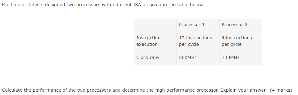 Solved Machine Architects Designed Two Processors With
