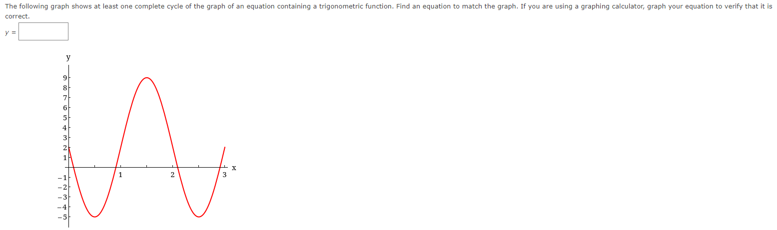 Solved The following graph shows at least one complete cycle | Chegg.com