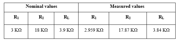 Solved Using the measured values Of the resistors. determine | Chegg.com