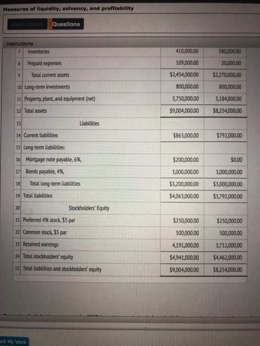 Solved Measures of liquidity, solvency, and profitability | Chegg.com
