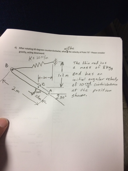Solved After rotating 60 degrees counterclockwise, what the | Chegg.com