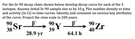 Solved For the Sr-90 decay chain shown below develop decay | Chegg.com